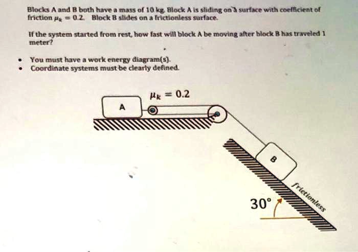 SOLVED: Blocks A and B both have a mass of 10 kg. Block A is sliding on a surface with a ...