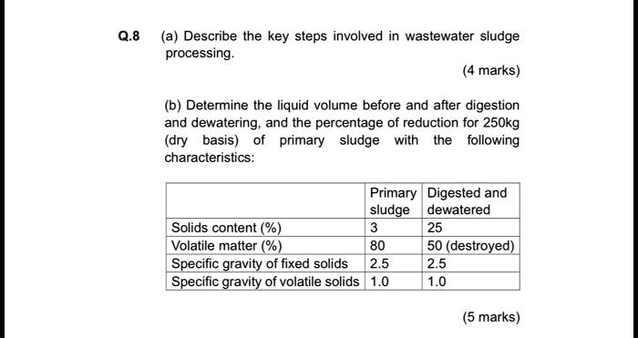 [GET ANSWER] Q.8 (a) Describe the key steps involved in wastewater sludge processing. (4 marks ...