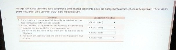 SOLVED: Management makes assertions about components of the financial statements Select the ...