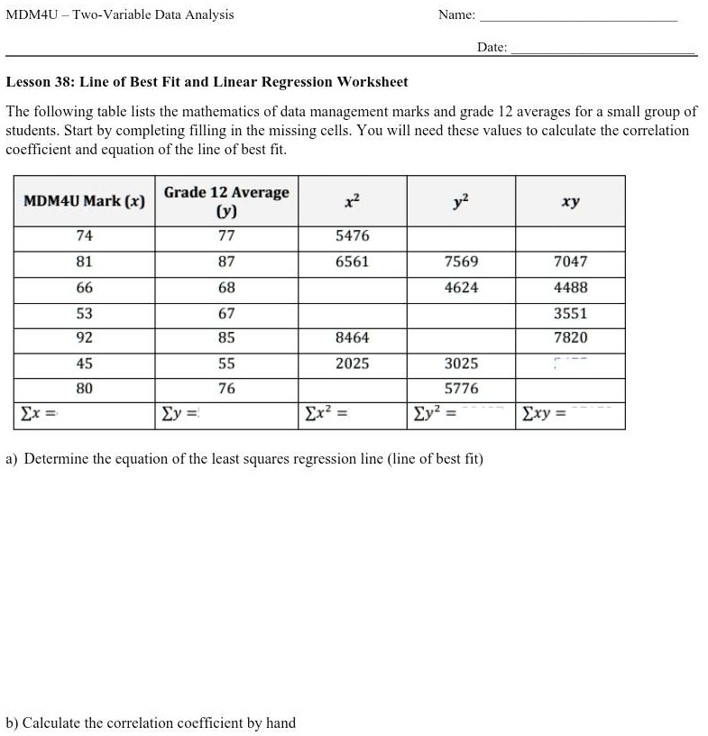 Data Analysis Worksheet