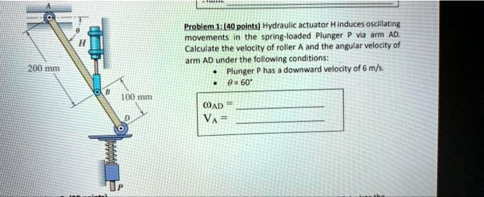 200 mm H Problem 1: (40 points) Hydraulic actuator H induces ...