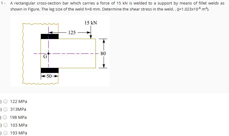 1- A rectangular cross-section bar which carries a force of 15 kN is ...