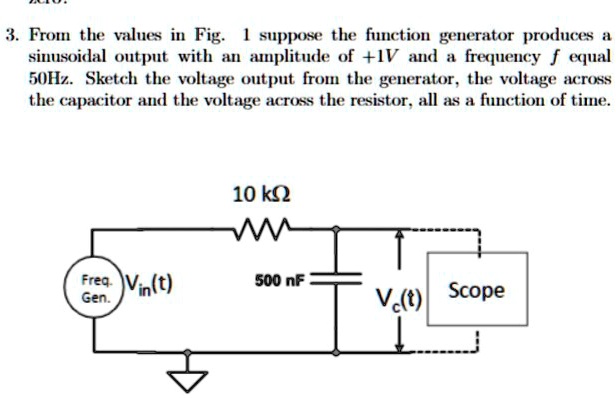 SOLVED: From the values in Fig.1, suppose the function generator produces a sinusoidal output ...