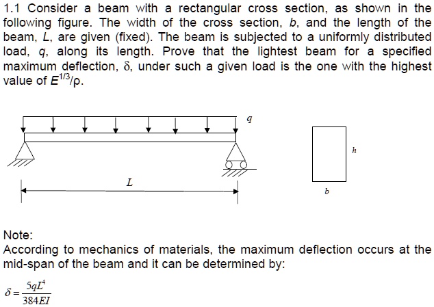 1.1 Consider a beam with a rectangular cross section, as shown in the ...