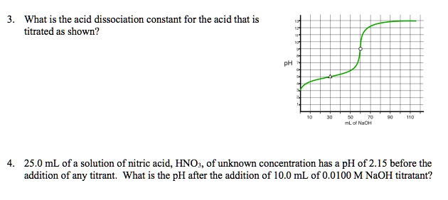 SOLVED: What is the acid dissociation constant for the acid that is titrated as shown? Flo Nal ...