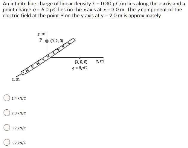 an infinite line charge of linear density 1 030 pcm lies along the 2 ...