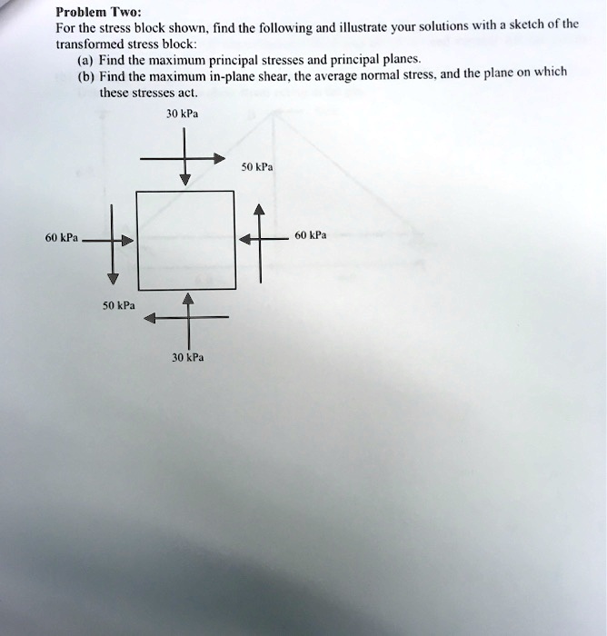 SOLVED: Problem Two: For the stress block shown, find the following and ...