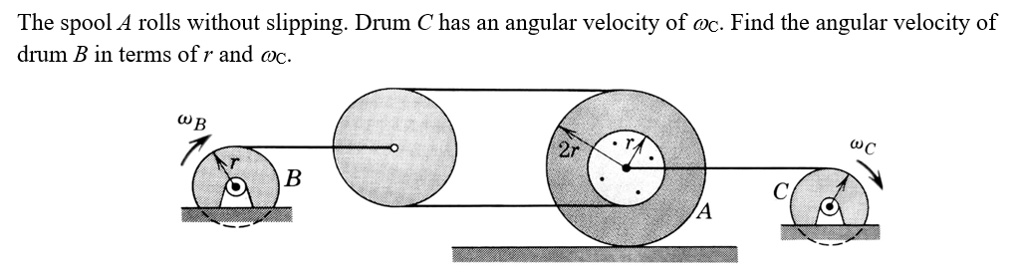 The spool A rolls without slipping. Drum C has an angular...