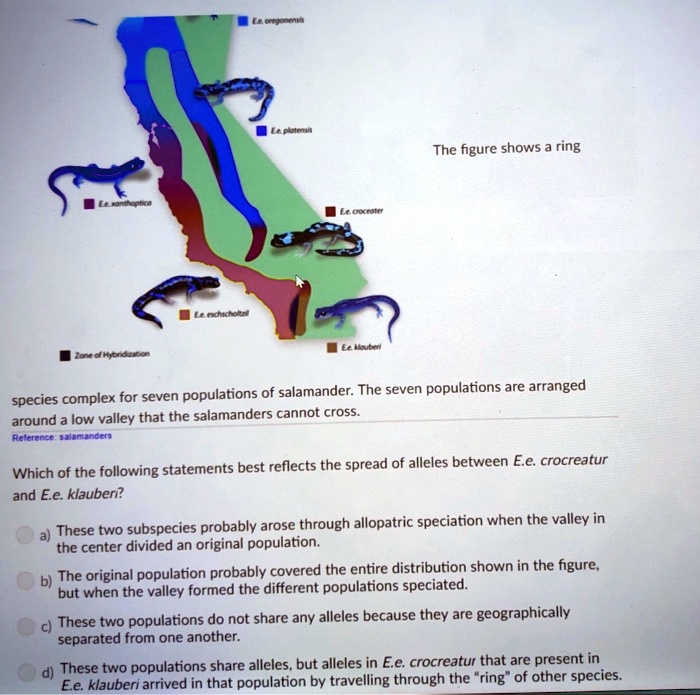 the figure shows ring 6nnchuhat teechtondx populations of salamander ...