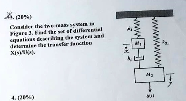 SOLVED: Consider the two-mass system in Figure 1. Find the set of ... SOLVED: Consider the two-mass system in Figure 1. Find the set of ...