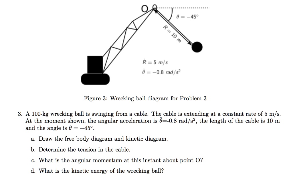 SOLVED: =45 P R = 5 m/s = 0.8 rad/s2 Figure 3: Wrecking ball diagram ...