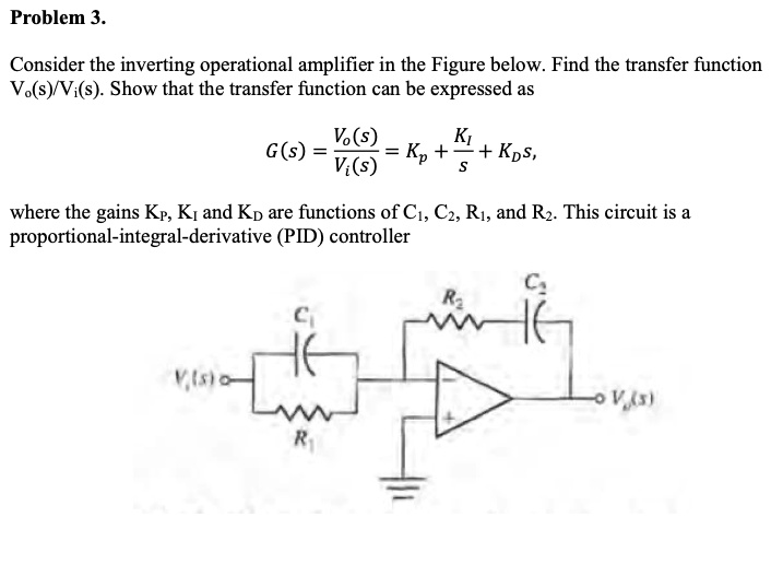 Solved Problem 3 Consider The Inverting Operational Amplifier In The Figure Below Find The