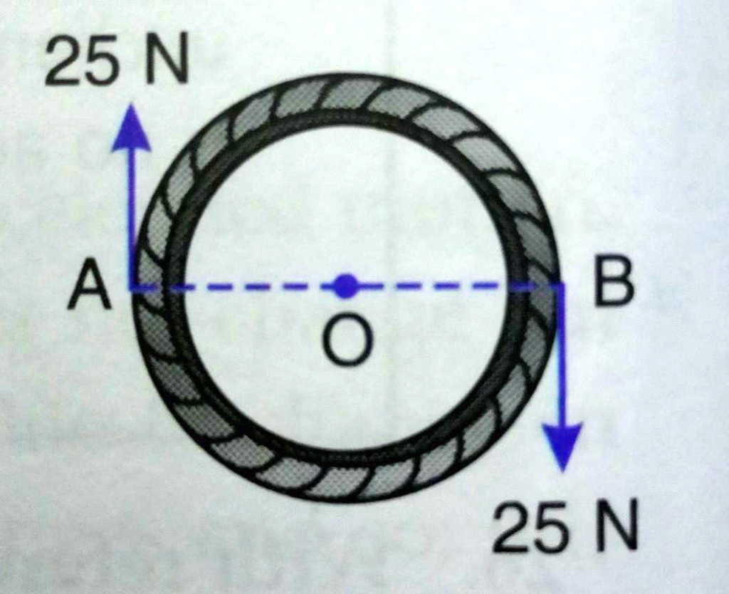 25 N A O B 25 N