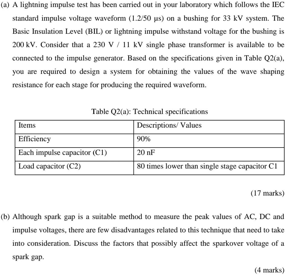 SOLVED: A Lightning Impulse Test Has Been Carried Out In Your ...