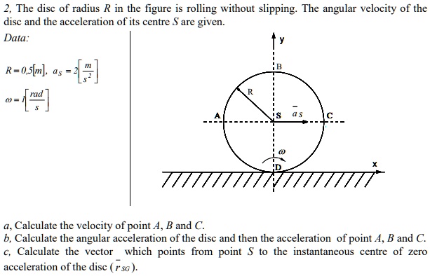 2, The disc of radius R in the figure is rolling without slipping. The angular velocity of the ...
