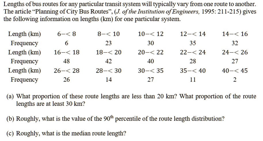 lengths of bus routes for any particular transit system will typically ...