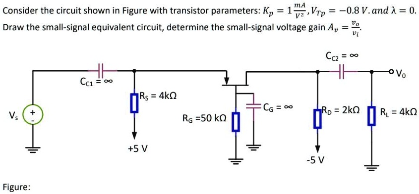 Consider the circuit shown in Figure with transistor parameters: Kp = 1 (mA)/(V^2), VTp = -0.8 V ...
