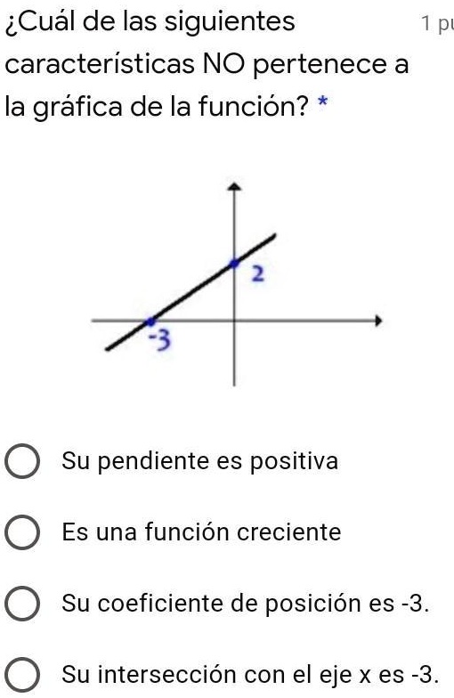 SOLVED: quien me ayuda porfa iCuál de las siguientes características NO ... SOLVED: quien me ayuda porfa iCuál de las siguientes características NO ...