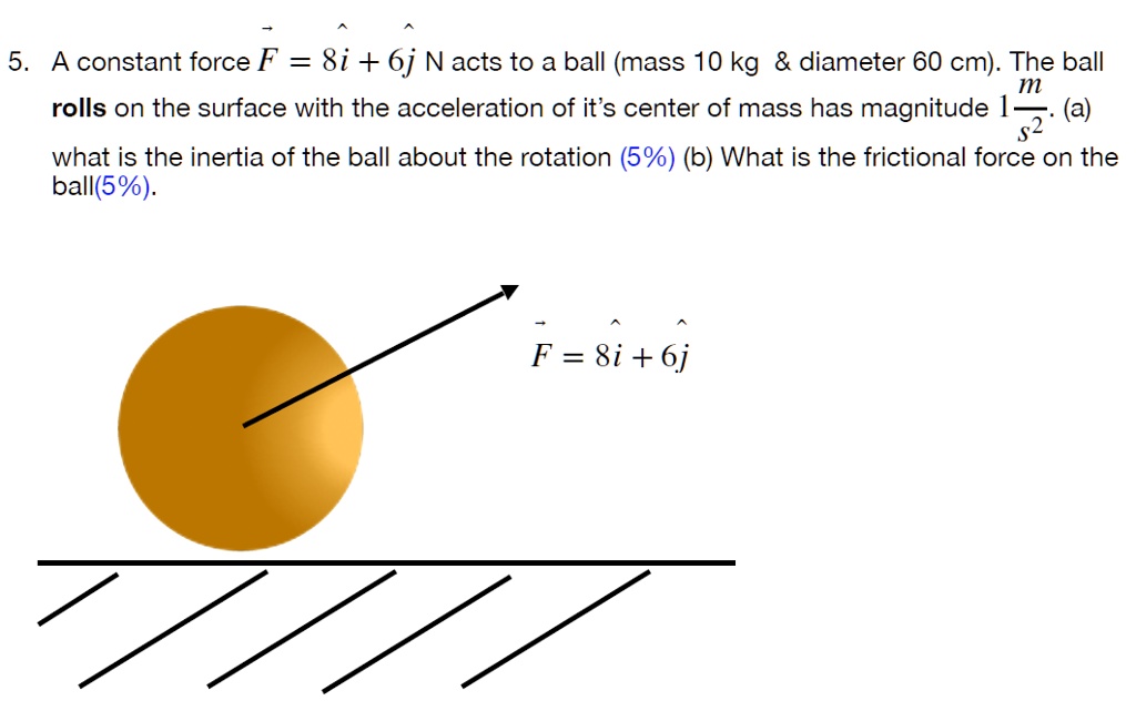 Solved 5 A Constant Force F 8i 6j Nacts To A Ball Mass 10 Kg