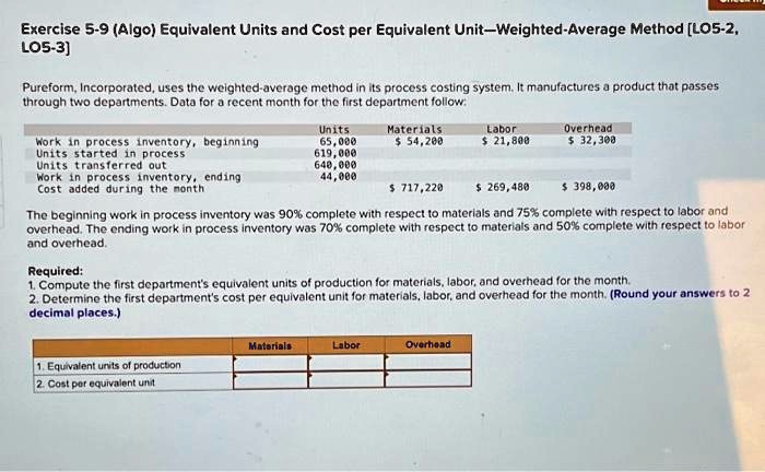 SOLVED: Texts: Exercise 5-9 (Algo) Equivalent Units and Cost per Equivalent Unit - Weighted ...