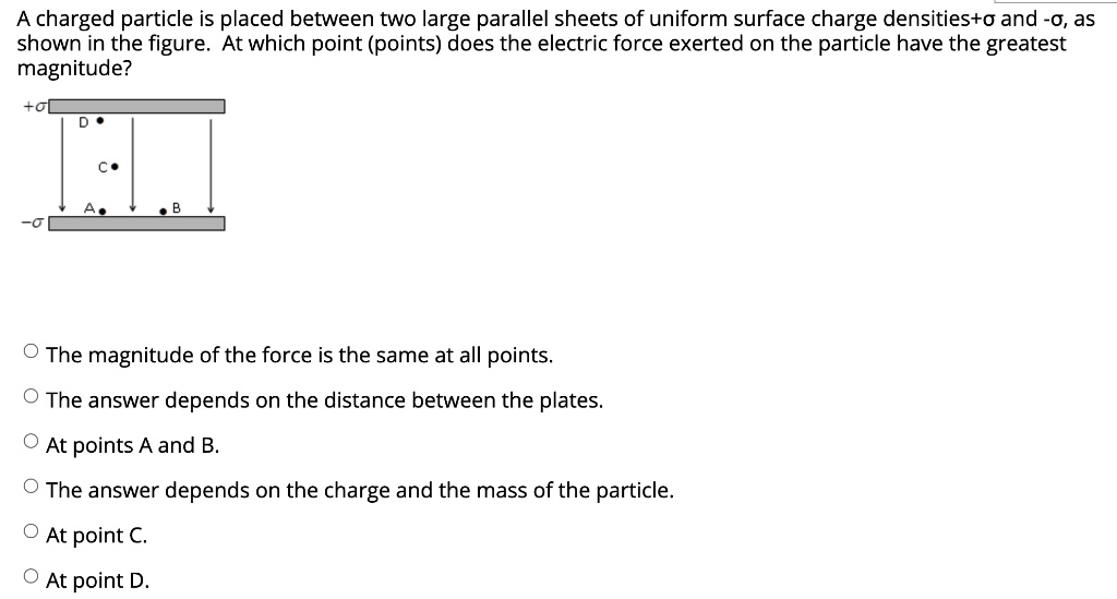 SOLVED: A charged particle is placed between two large parallel sheets of uniform surface charge ...
