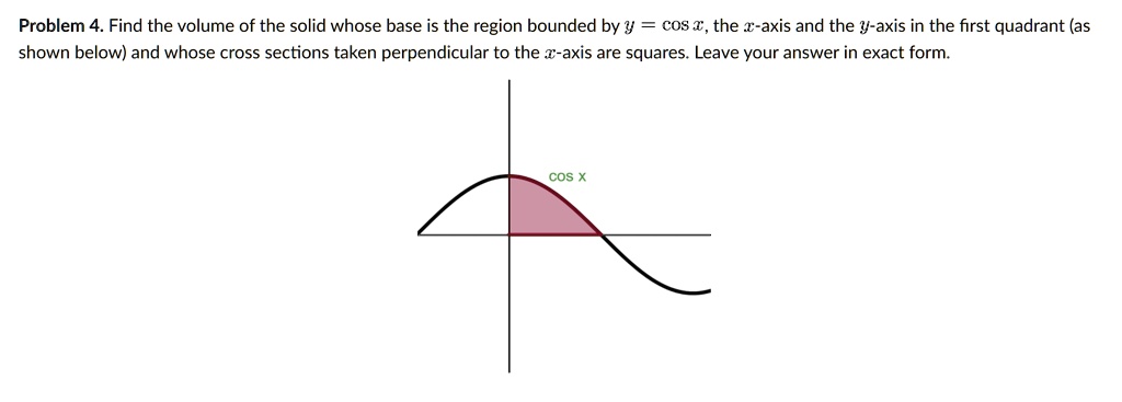 SOLVED:Problem 4. Find the volume of the solid whose base is the region bounded by y = cOS T,the ...