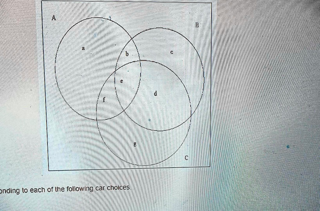 texts joseph is considering buying a new car the set of cars he is ...