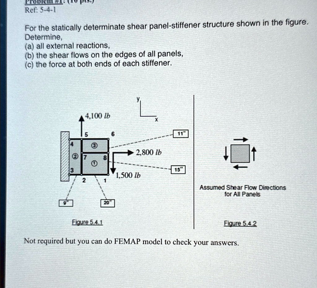 Problem #1: (10 pts.) Ref: 5-4-1 For the statically determinate shear ...