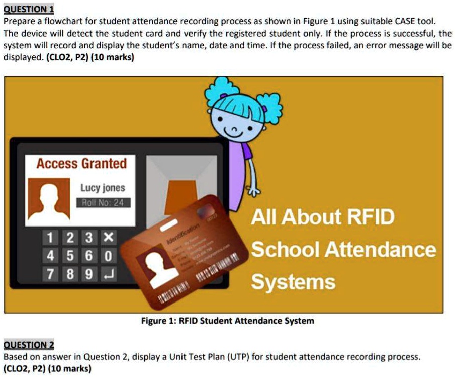 QUESTION 1 Prepare a flowchart for student attendance recording process ...