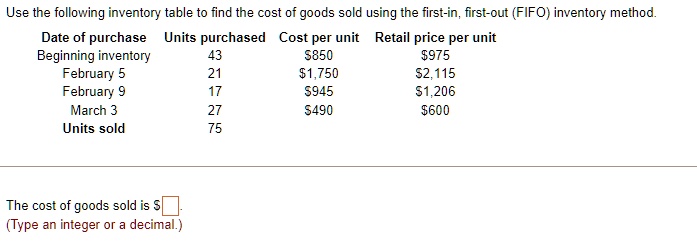 SOLVED: Use the following inventory table to find the cost of goods ...