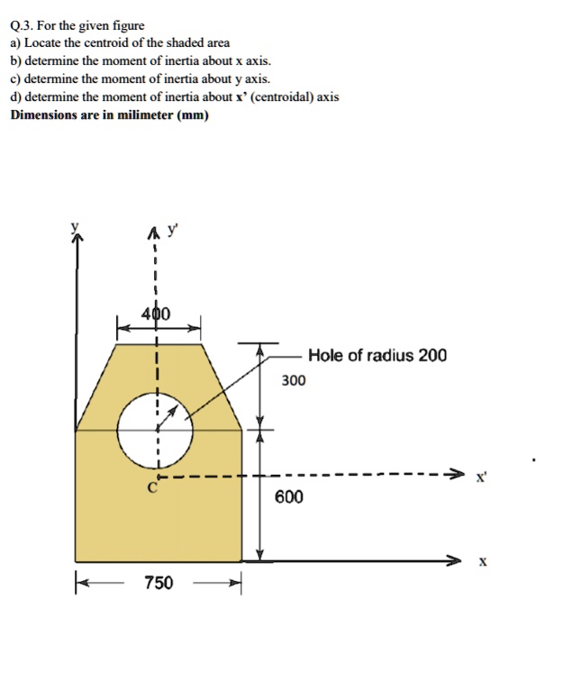 Q.3. For the given figure a) Locate the centroid of the shaded area b ...