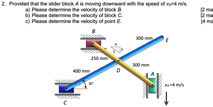 2. Provided that the slider block A is moving downward with the speed ...