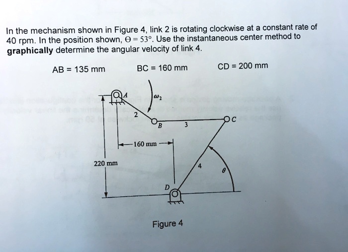 SOLVED: In the mechanism shown in Figure 4, link 2 is rotating clockwise at a constant rate of ...