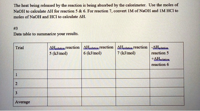 the beat being released by the reaction is being absorbed by the ...