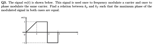 Q3. The signal m(t) is shown below. This signal is used once to frequency modulate a carrier and ...