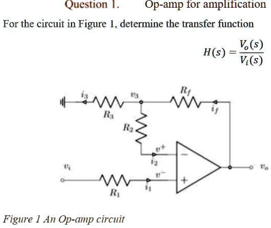SOLVED: Question !. Op-amp for amplification For the circuit in Figure 1, determine the transfer ...