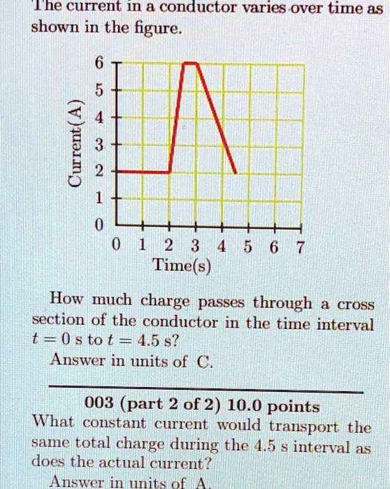 the current in a conductor varies over time a5 shown in the figure 6 5 ...