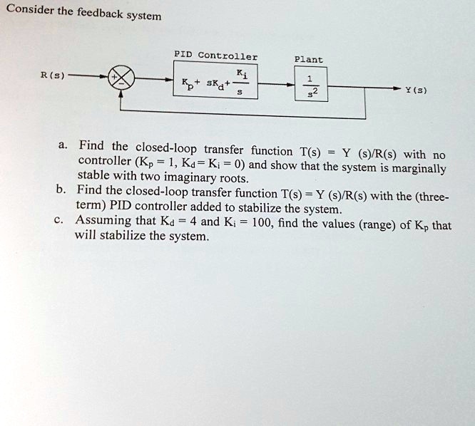 SOLVED: Consider the feedback system: PID Controller Ki Plant Rs S 22 Ys a. Find the closed-loop ...