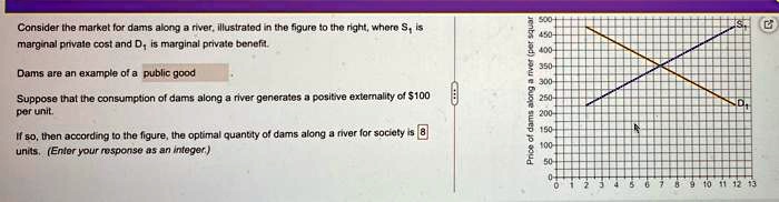 SOLVED: I need the optimal quantity of dams along the river for society ...
