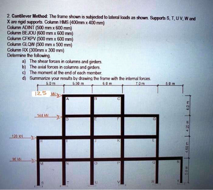 SOLVED: Use Cantilever Method. Cantilever Method The frame shown is ...