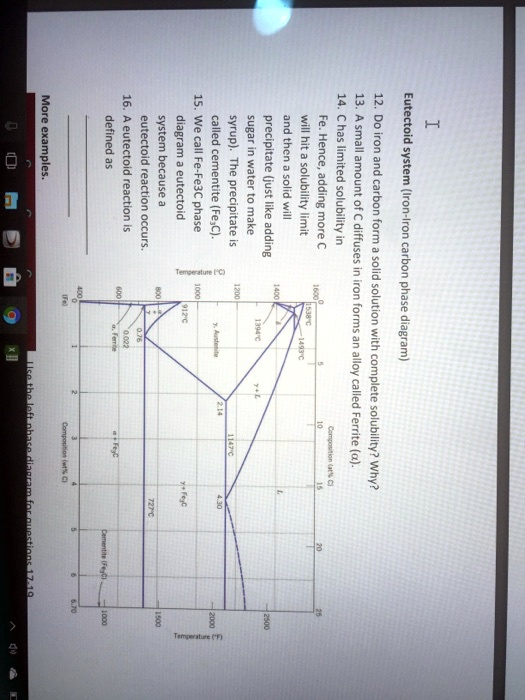 I Eutectoid system (Iron-Iron carbon phase diagram) 12. Do iron and ...