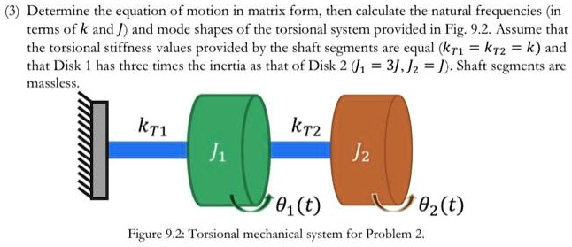 SOLVED: Determine the equation of motion in matrix form, then calculate ...