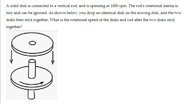 A solid disk is connected to a vertical rod, and is spinning at 1000 ...