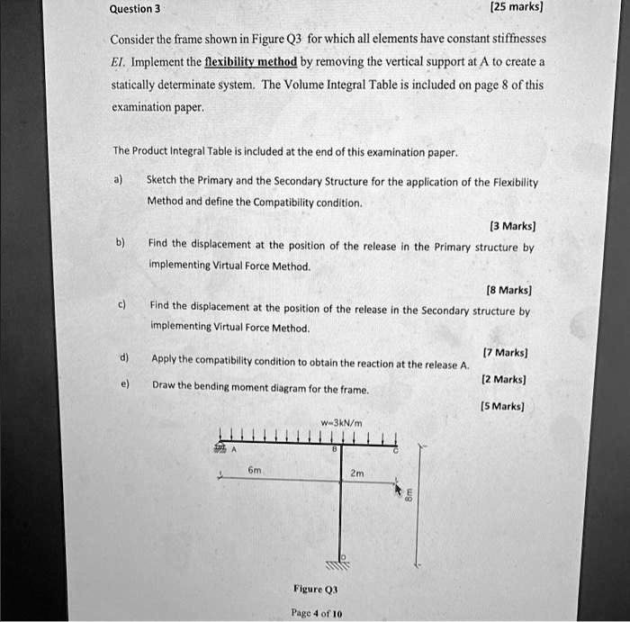 SOLVED: Consider the frame shown in Figure Q3 for which all elements have constant stiffnesses ...