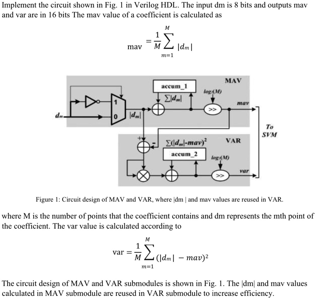 Solved Implement The Circuit Shown In Fig 1 In Verilog Hdl The Input Dm Is 8 Bits And Outputs