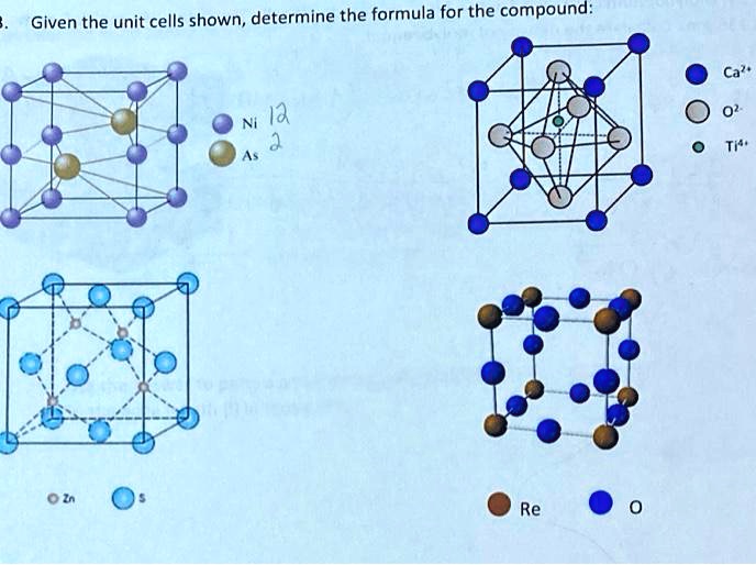 SOLVED: Given the unit cells shown, determine the formula for the ...