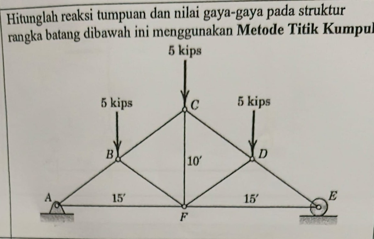 [GET ANSWER] Hitunglah reaksi tumpuan dan nilai gaya-gaya pada struktur ...