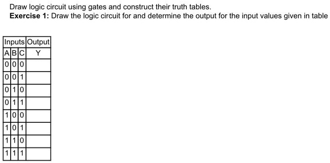 Solved Draw A Logic Circuit Using Gates And Construct Their Truth 7316