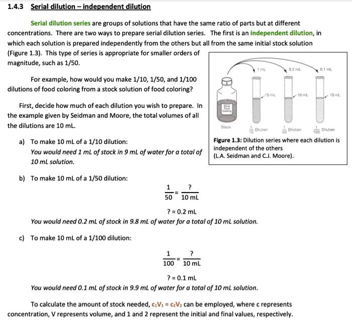 143 serial dilution independent dilution serial dilution series are ...