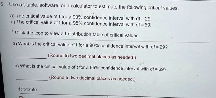 SOLVED:Use a t-table, software or a calculator to estimate the ...